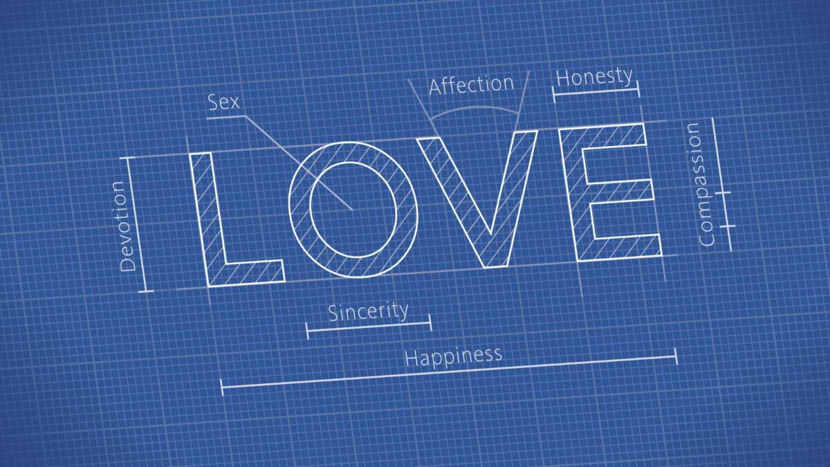 Guide to a First Kiss — Dating